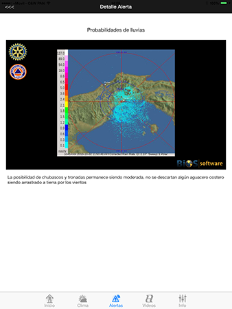 Bios Software | SINAPROC Panamá